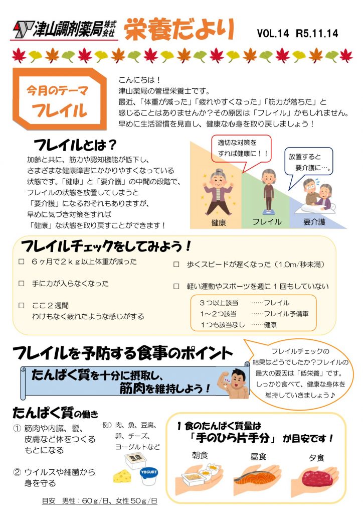 栄養だより Vol 14 1 津山調剤薬局株式会社